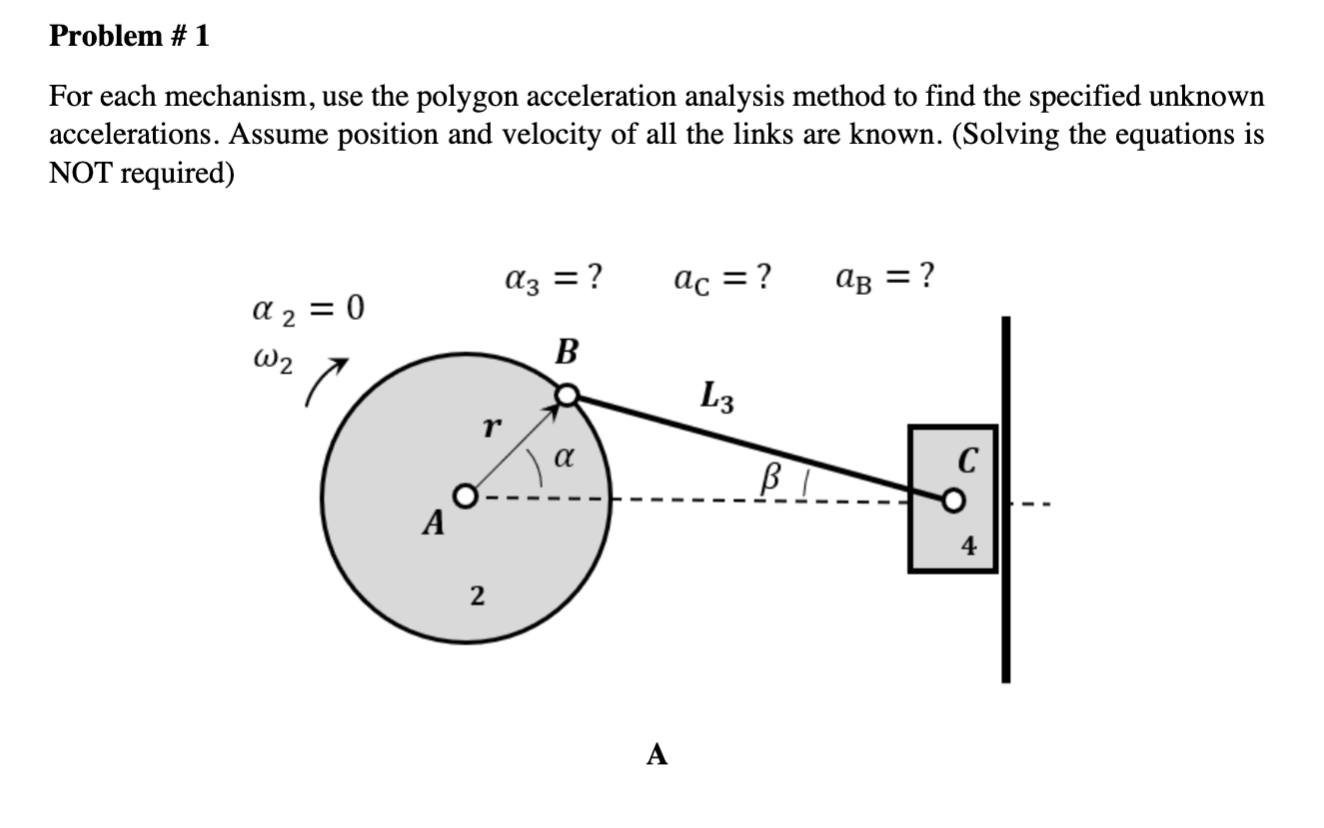 Solved Problem #1 For each mechanism, use the polygon | Chegg.com