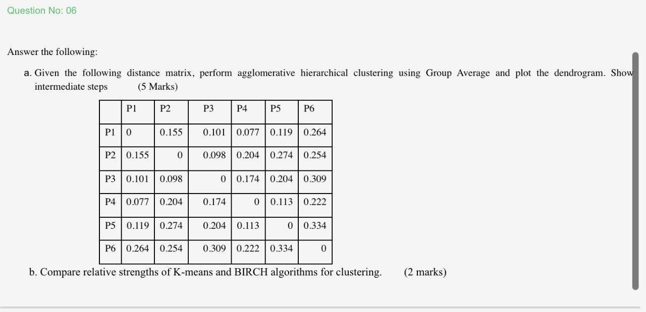 Solved Question No: 06 Answer the following: a. Given the | Chegg.com