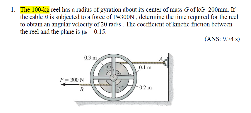 Solved 1. The 100-kg reel has a radius of gyration about its | Chegg.com