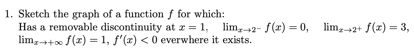 Solved 1. Sketch the graph of a function f for which: Has a | Chegg.com
