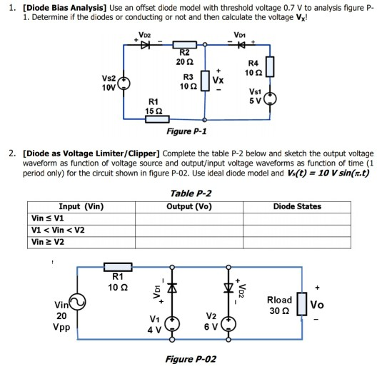 Solved 1. [Diode Bias Analysis] Use an offset diode model | Chegg.com