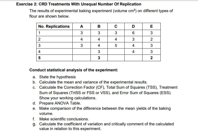 ercise 1: CRD Having Treatments With Equal | Chegg.com