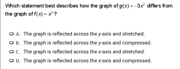 Solved Which statement best describes how the graph of | Chegg.com