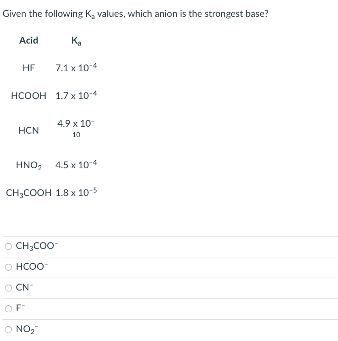 Solved Given the following Ka values, which anion is the | Chegg.com