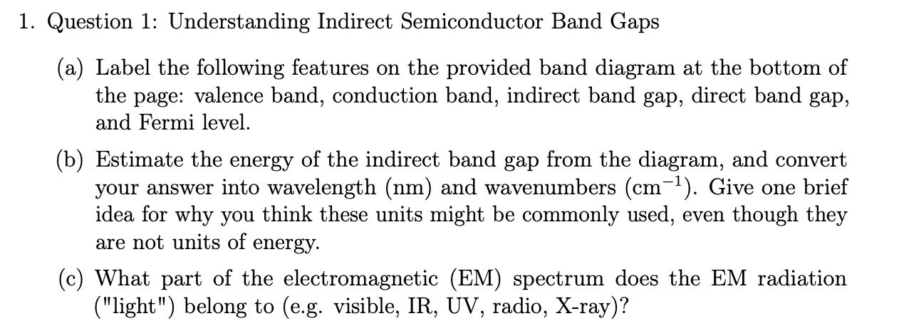 Solved Figure 1: Partial band diagram for a simple 1D | Chegg.com