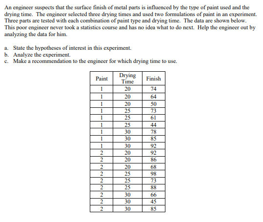 Solved Please use MiniTab for the calculations needed. If | Chegg.com