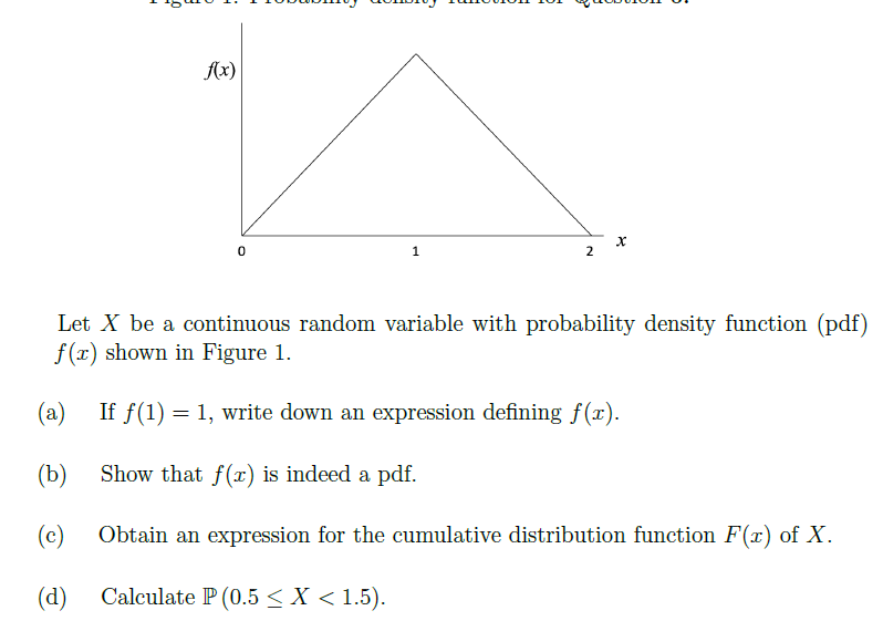 Solved f(x) 0 Let X be a continuous random variable with | Chegg.com
