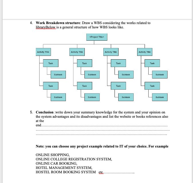 Solved 4. Work Breakdown structure: Draw a WBS considering | Chegg.com