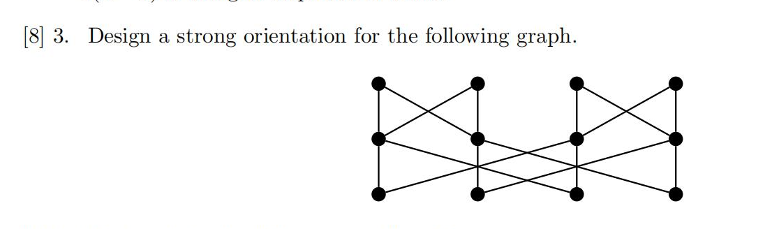 Solved [8] 3. Design a strong orientation for the following | Chegg.com