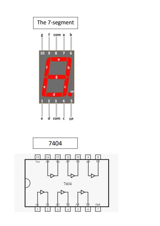 Solved 0 1234 56789 Figure 3.2 Display of decimal digits | Chegg.com