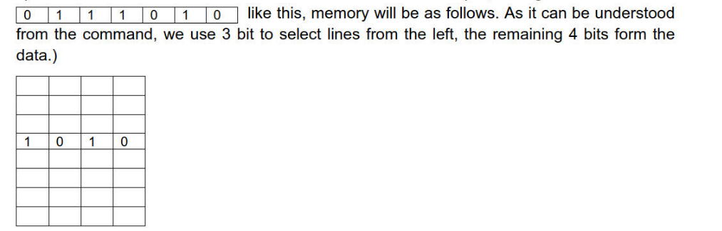 Logic Circuits / Logic Gates Design an 8x4 memory | Chegg.com