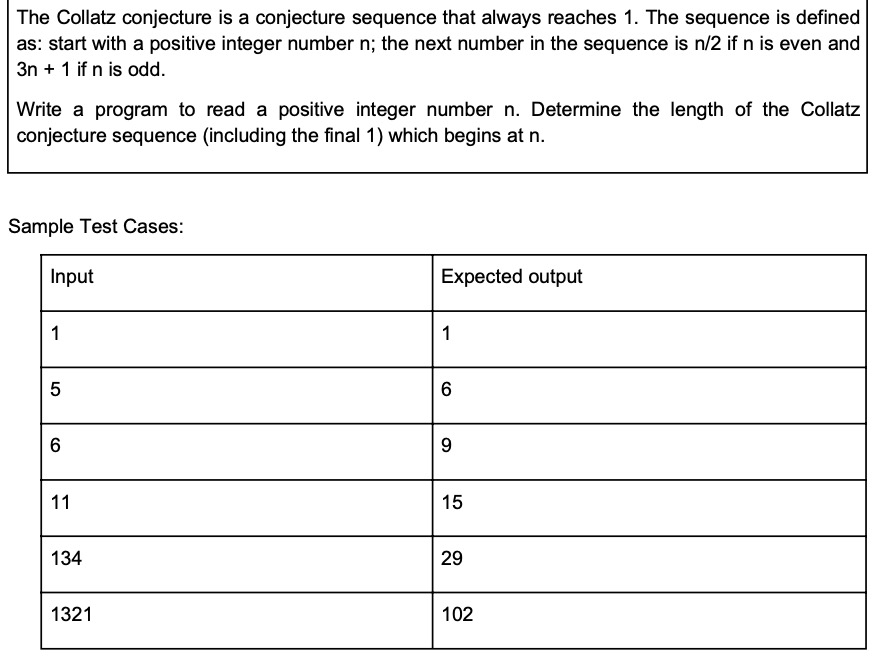 Solved The Collatz Conjecture Is A Conjecture Sequence That