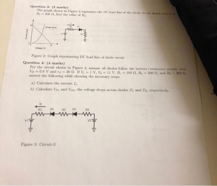 Solved Question 3: (2 marks) The graph shown in Figure 2 | Chegg.com
