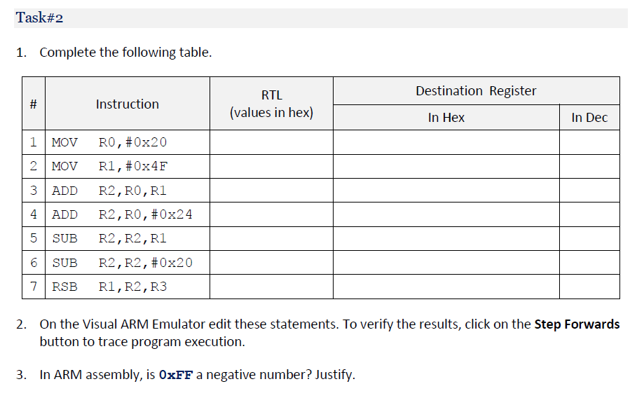 Task#2 1. Complete the following table. Destination | Chegg.com