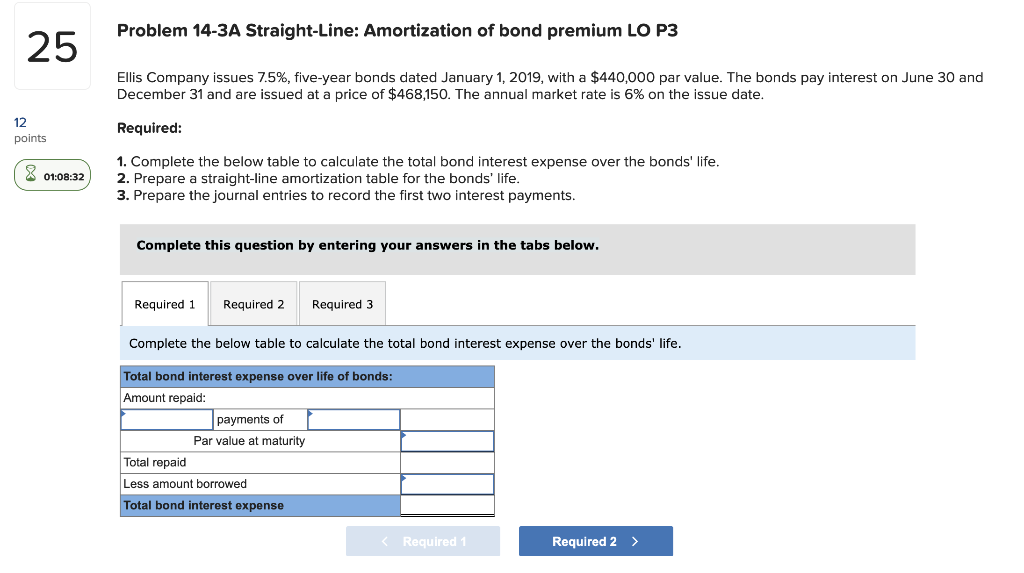 Solved Problem 14-3A Straight-Line: Amortization of bond | Chegg.com
