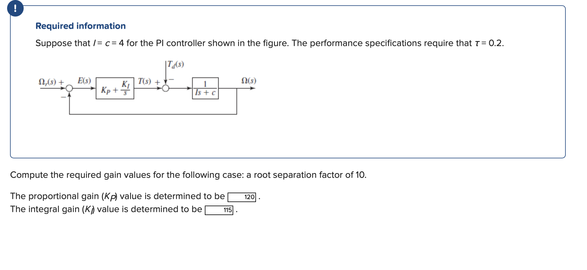 Solved Required information Suppose that I=c=4 for the PI | Chegg.com