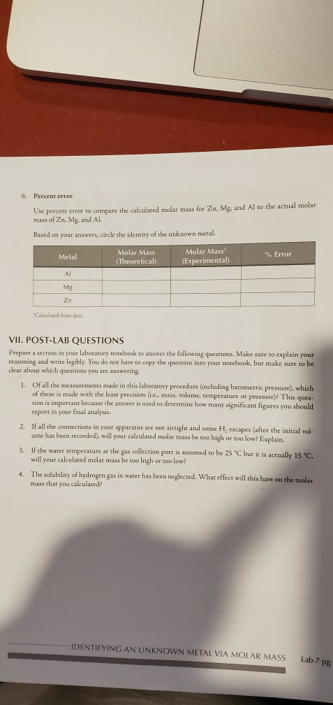Solved V. DATA Insert data table prepared in pre-lab Vapor | Chegg.com