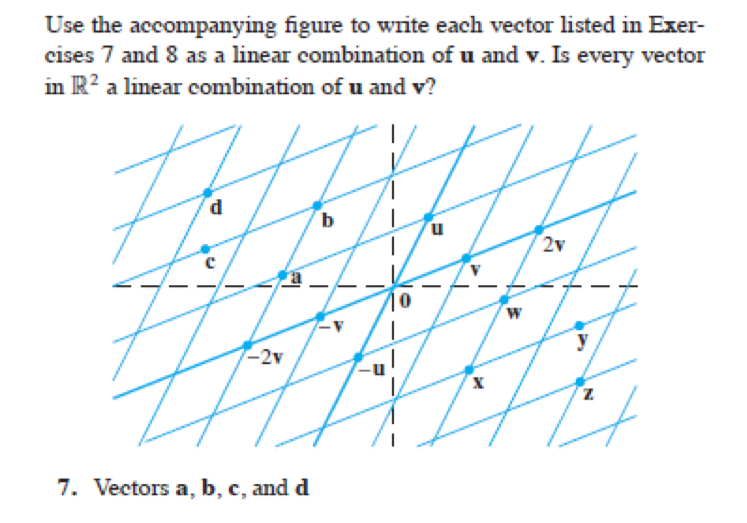 Use the accompanying figure to write each vector | Chegg.com