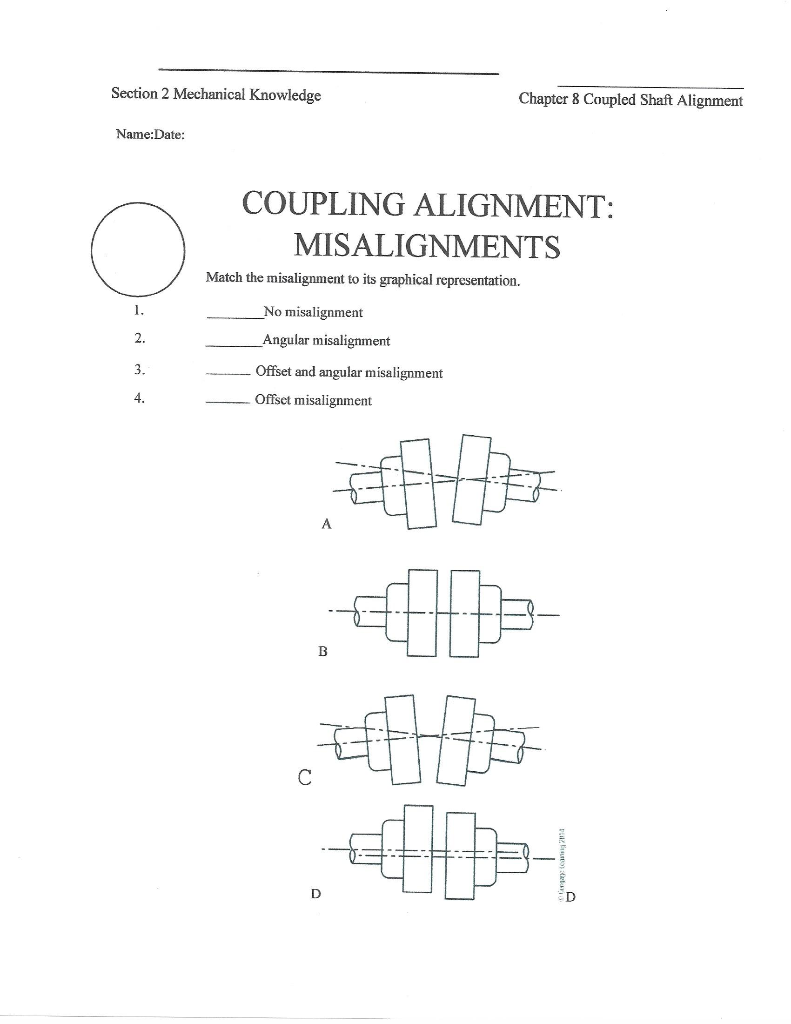 Solved Section 2 Mechanical Knowledge Chapter 8 Coupled | Chegg.com
