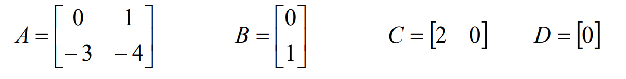 Solved Find the Transfer Function of the system given | Chegg.com