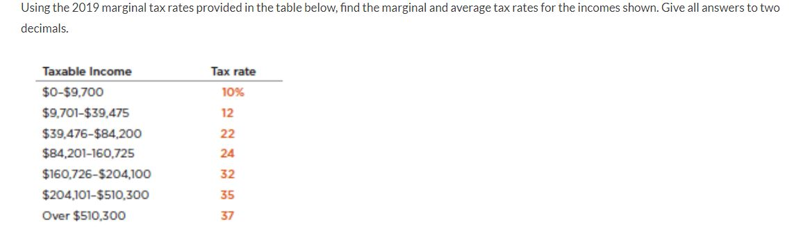 Solved Using the 2019 marginal tax rates provided in the | Chegg.com