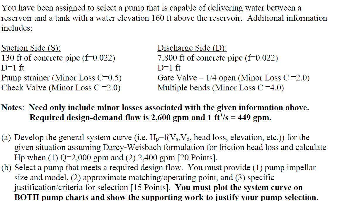 Solved You have been assigned to select a pump that is | Chegg.com