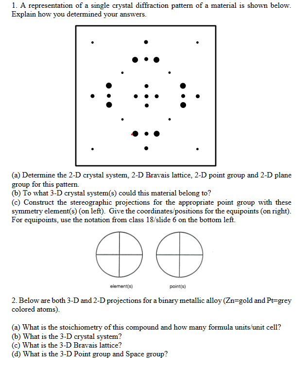 Solved 1. A representation of a single crystal diffraction | Chegg.com