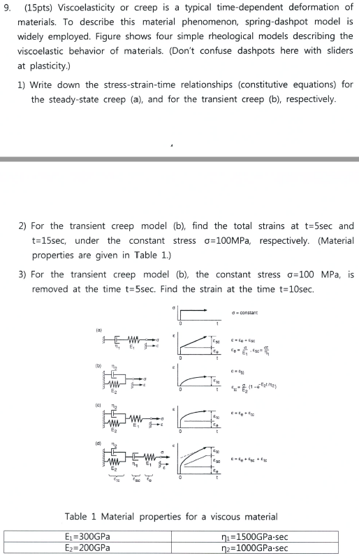 Solved 9. (15pts) Viscoelasticity or creep is a typical | Chegg.com