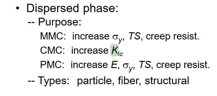 Solved by an EXPERT Purpose of ﻿dispersed phase in ﻿composites:Metal ...