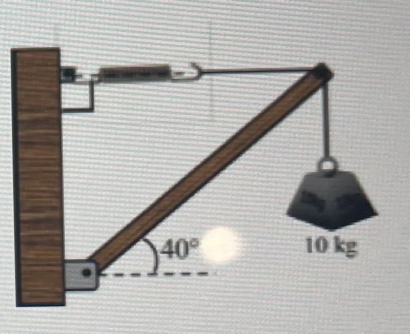 Solved A rigid, uniform, 2 m long strut, hinged against a | Chegg.com