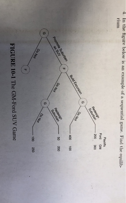 Solved in the figure below is an example of a sequential | Chegg.com