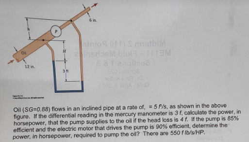 Solved Oil (SG=0.88) flows in an inclined pipe at a rate of, | Chegg.com