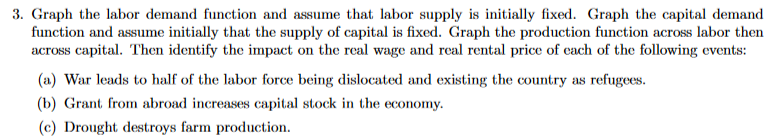 Solved Graph the labor demand function and assume that labor | Chegg.com
