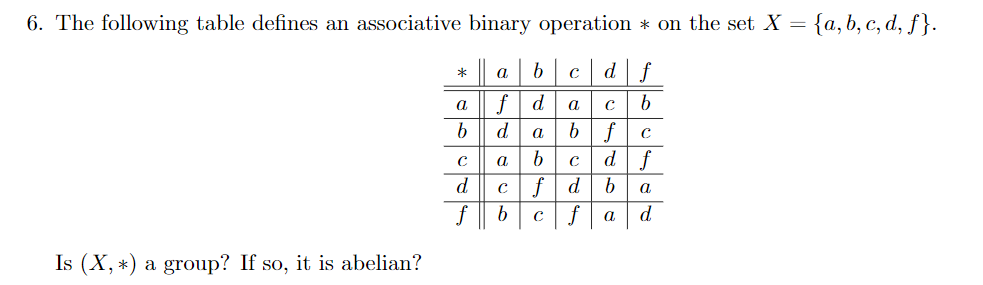 Solved a a с 6. The following table defines an associative | Chegg.com