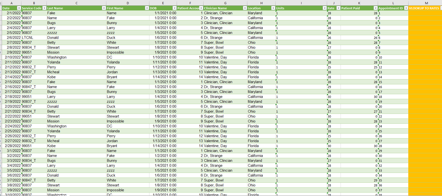 Create a pivot table off of Data tab to tell me what | Chegg.com