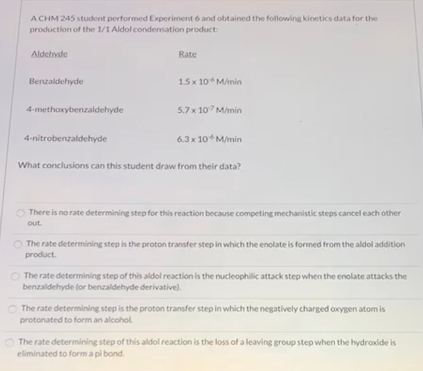 Solved A CHM 245 student performed Experiment 6 and obtained | Chegg.com