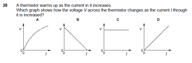 Solved 38 A thermistor warms up as the current in it | Chegg.com