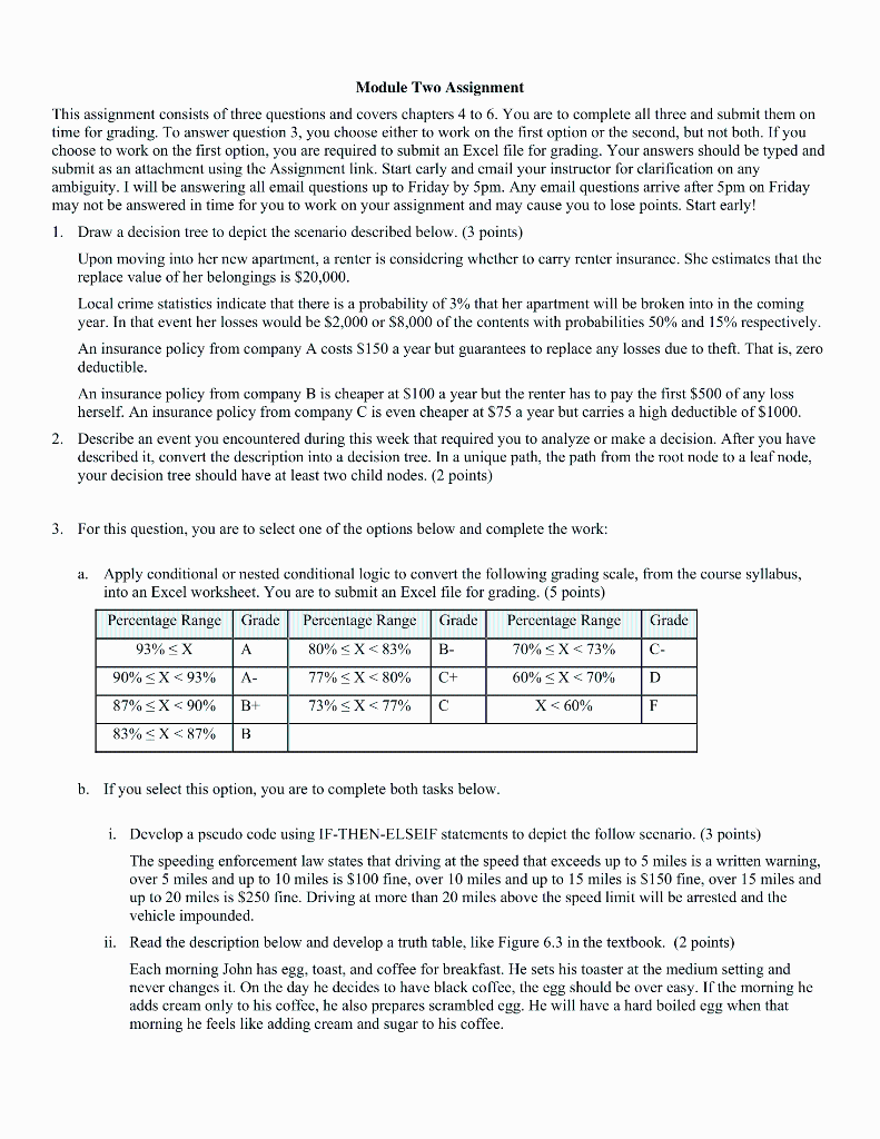 Module Two Assignment This assignment consists of | Chegg.com