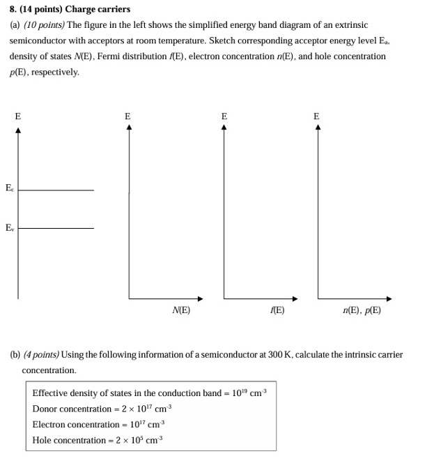 Solved (a) (10 ﻿points) ﻿The figure in ﻿the left shows the | Chegg.com