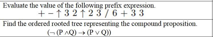 Solved Evaluate the value of the following prefix | Chegg.com