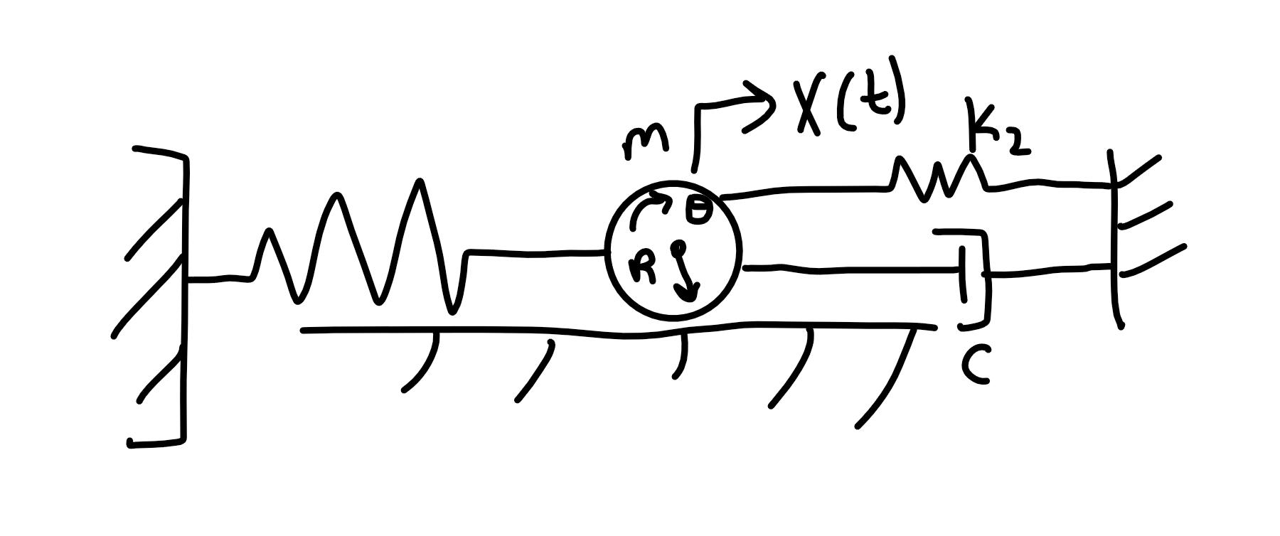 Solved A. determine equation of motionB. determine natural | Chegg.com Solved A. determine equation of motionB. determine natural | Chegg.com