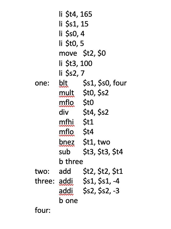 What are the values of $t0, $t1, $t2, $t3, $t4, $s0, | Chegg.com