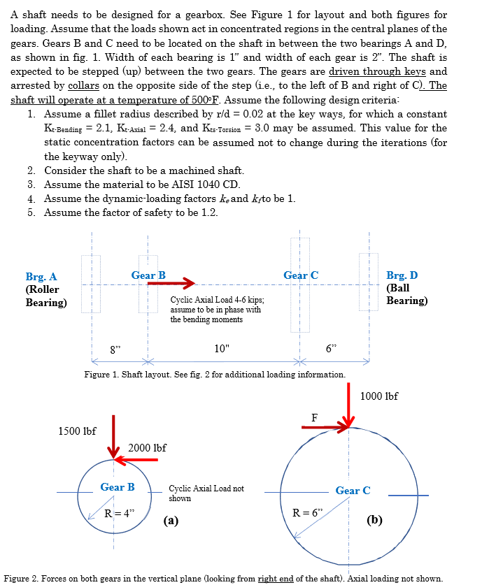 Solved a. Find the force F on gear C b. Calculate the | Chegg.com
