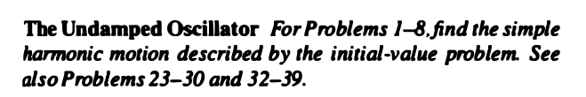 Solved The Undamped Oscillator For Problems 1-8, find the | Chegg.com