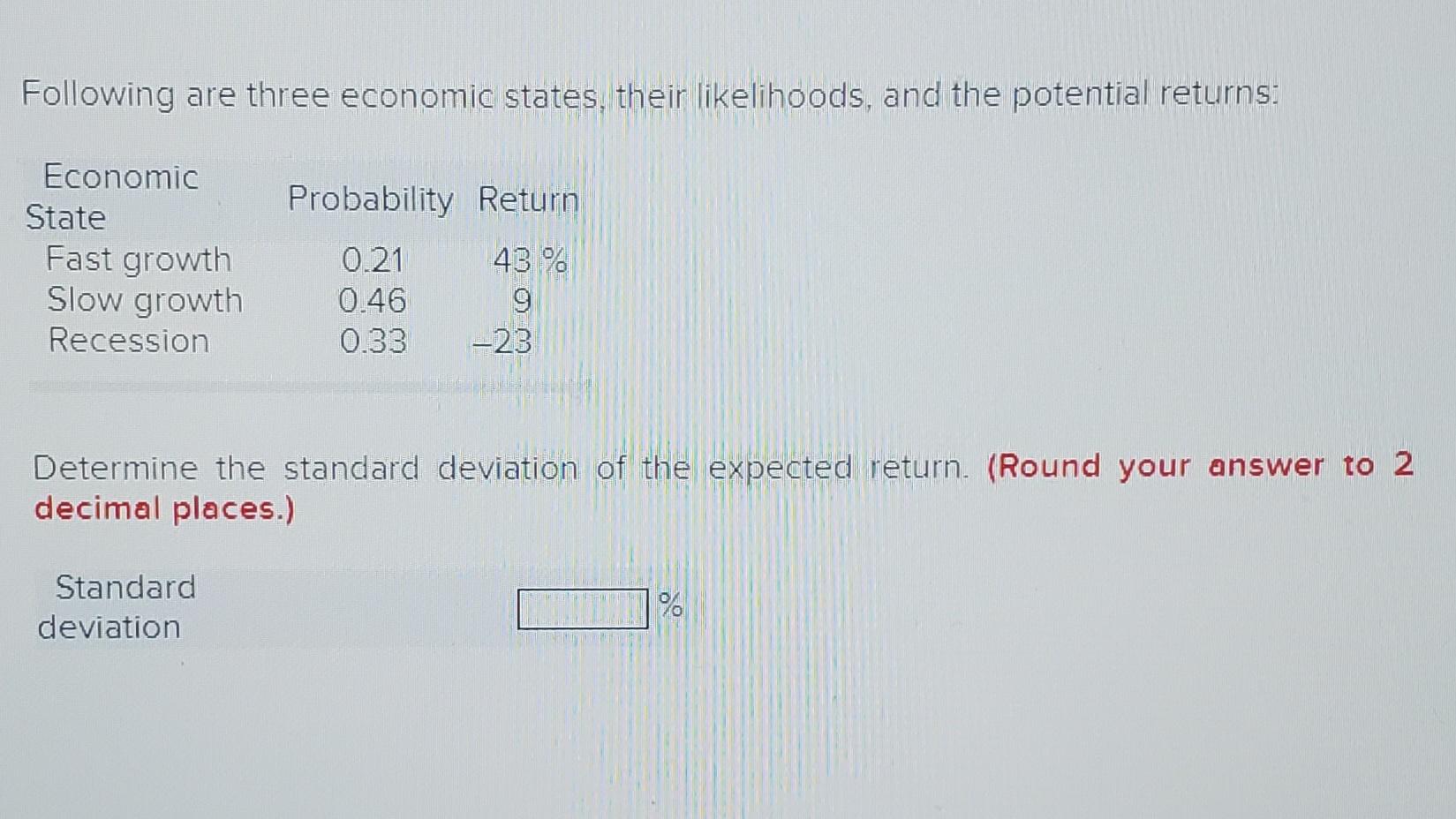 Solved Following are three economic states, their | Chegg.com