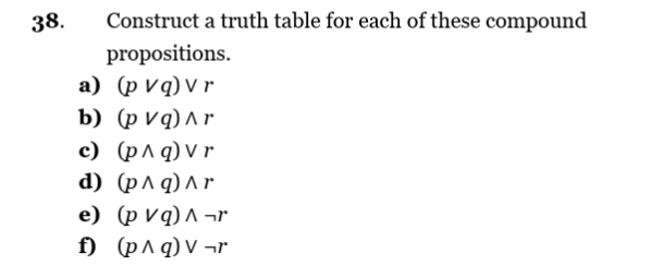 Solved 38. Construct a truth table for each of these | Chegg.com