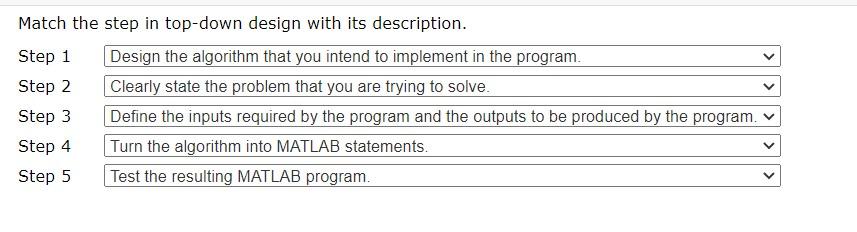 Solved Match the step in top-down design with its | Chegg.com