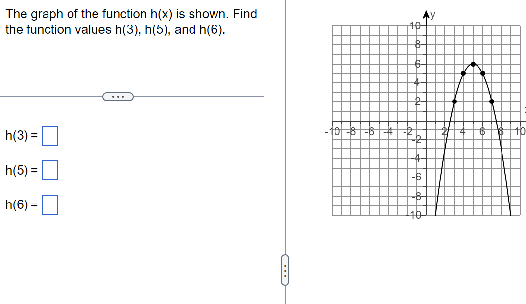 Solved The graph of the function h(x) is shown. Find the | Chegg.com