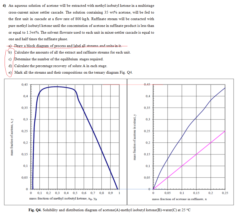 4) An aqueous solution of acetone will be extracted | Chegg.com