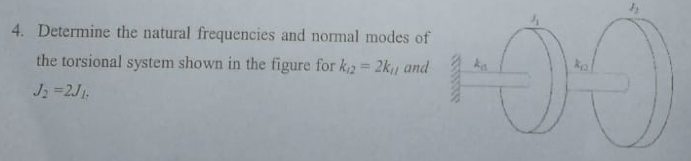 Solved 4. Determine the natural frequencies and normal modes | Chegg.com